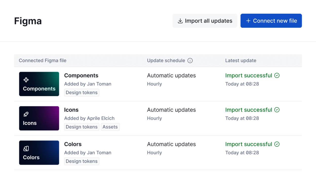 Supernova | The Design System Platform That Grows With You