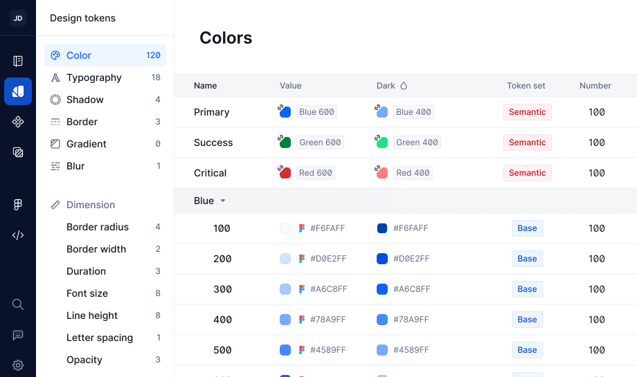 Design System Code Automation