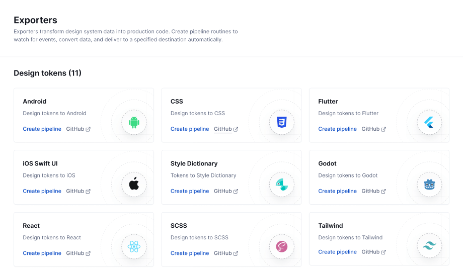 Design System Management