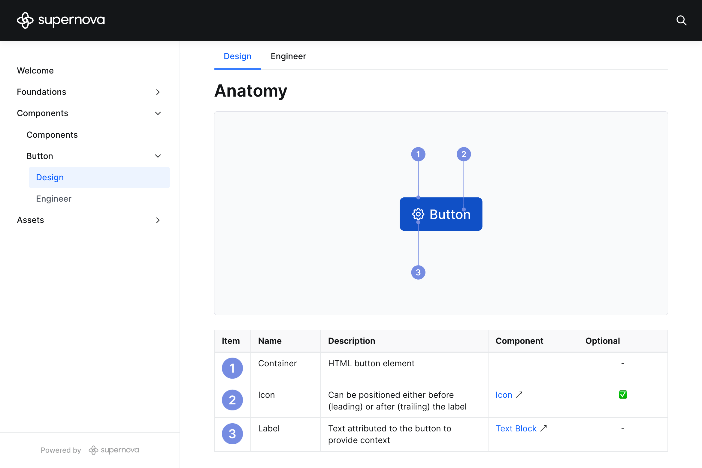 Supernova | The Design System Platform That Grows With You