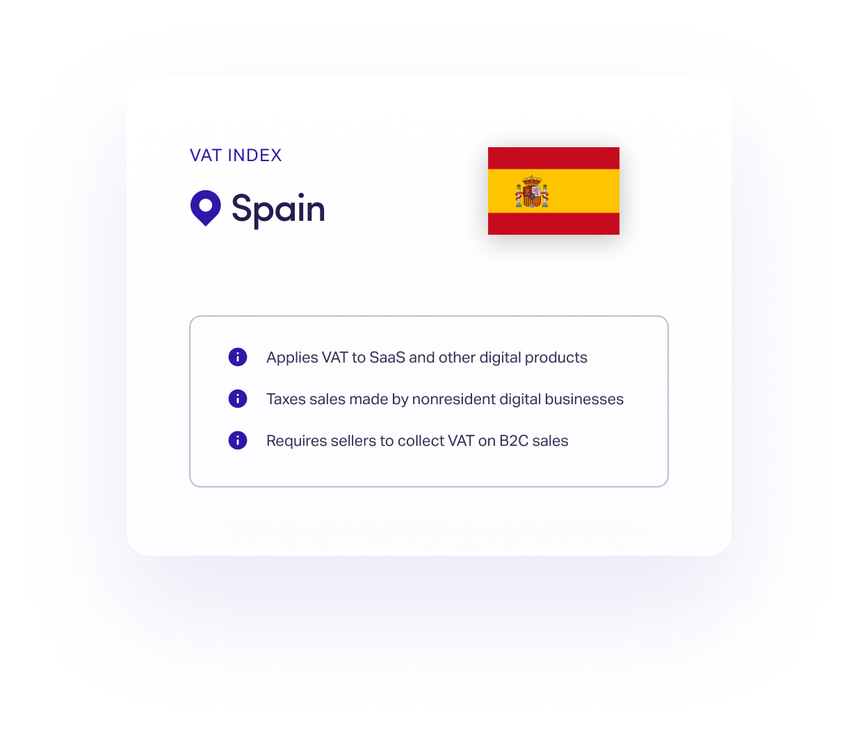 Spain VAT guide for digital businesses | The VAT index for digital ...