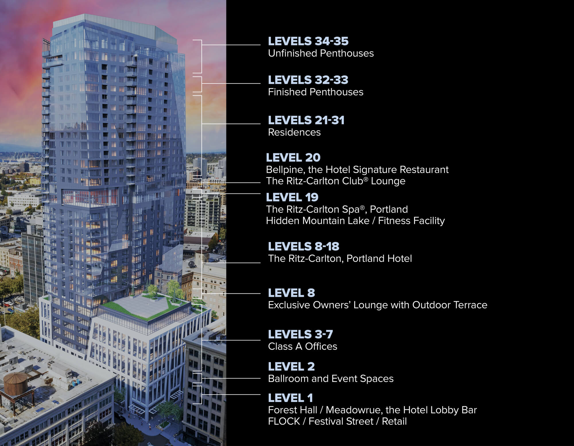 A New Gem in Portland's Skyline