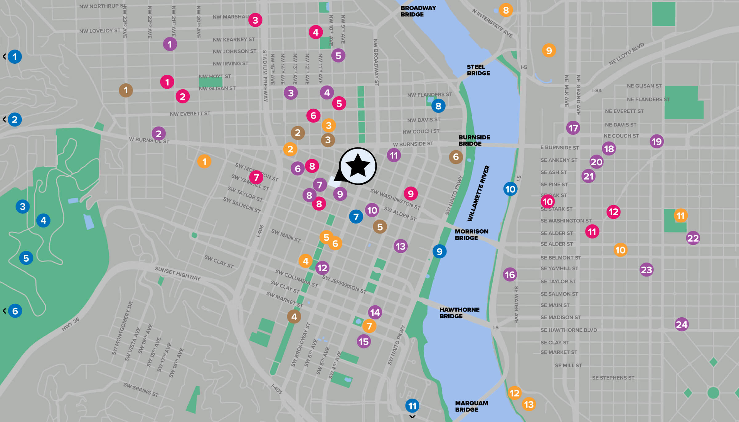 Heartbeat of Portland