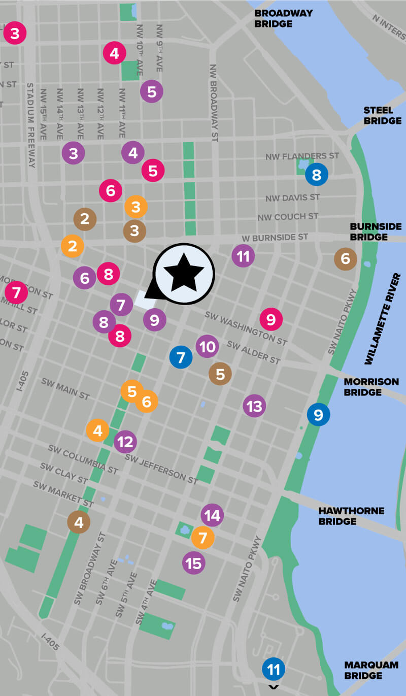 Heartbeat of Portland