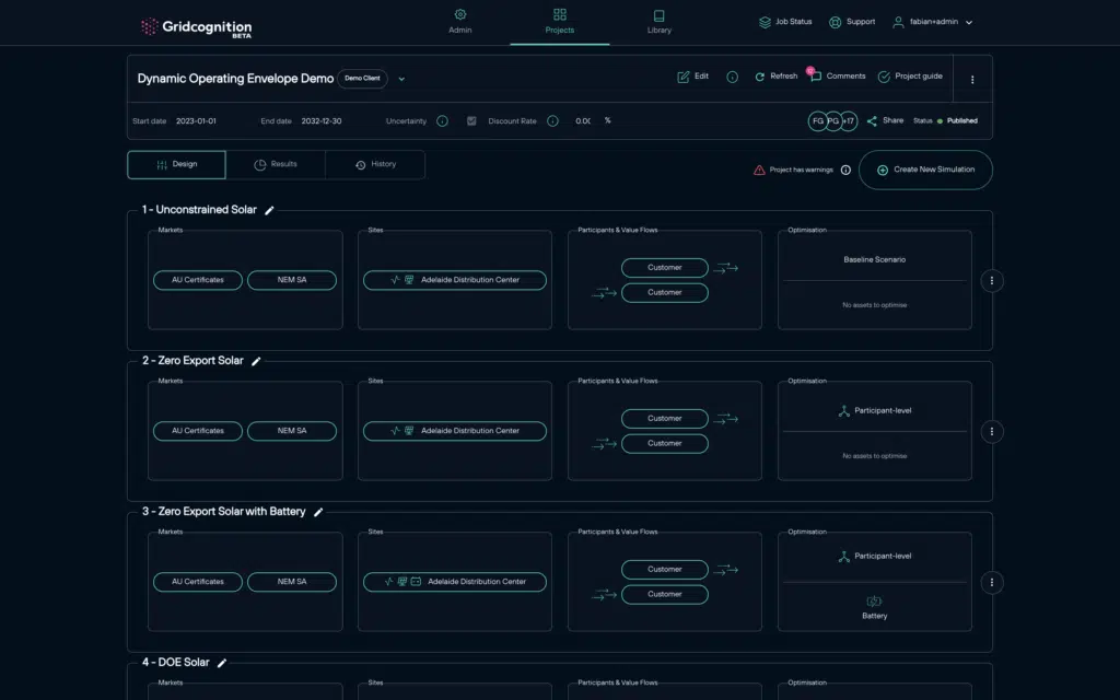 Modelling Dynamic Operating Envelopes with Gridcognition