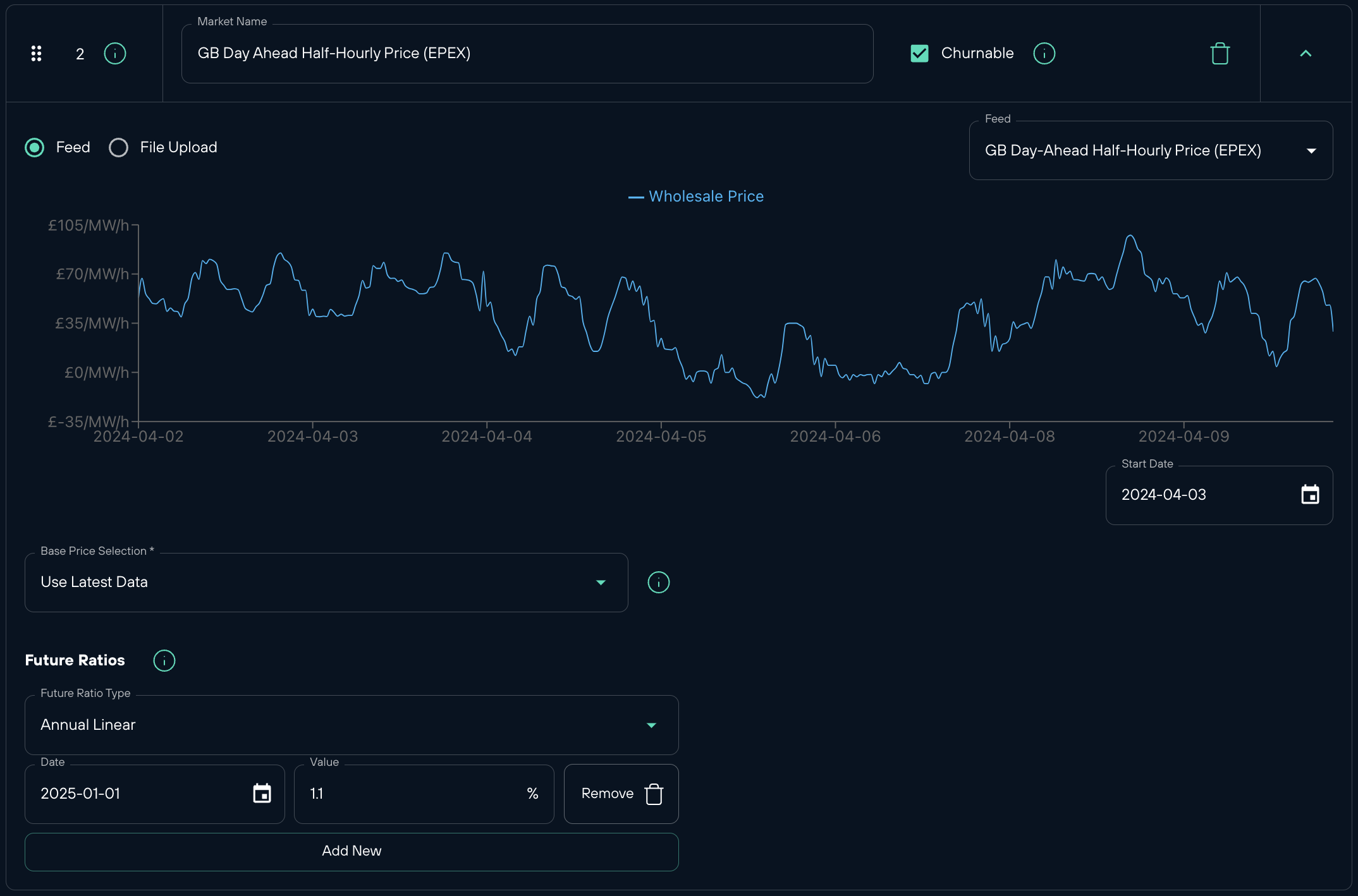 Wholesale Market Price Data in Gridcog