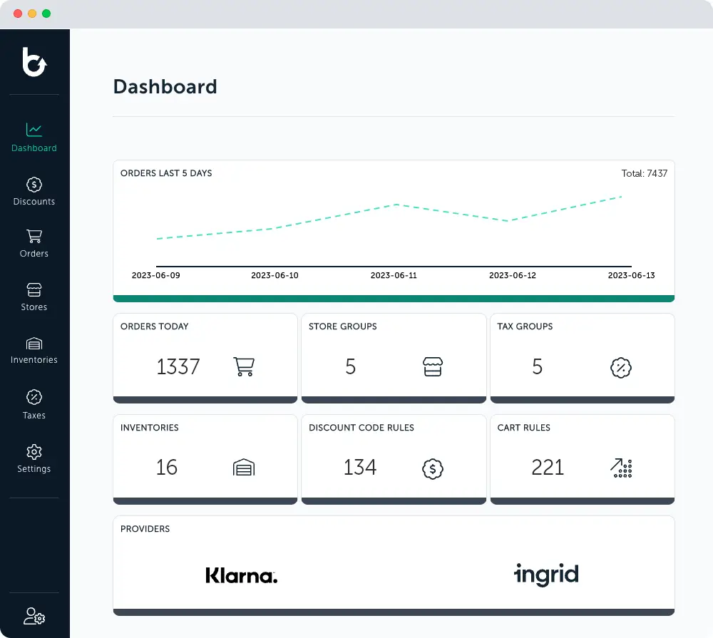 Product Overview - Brink Commerce API