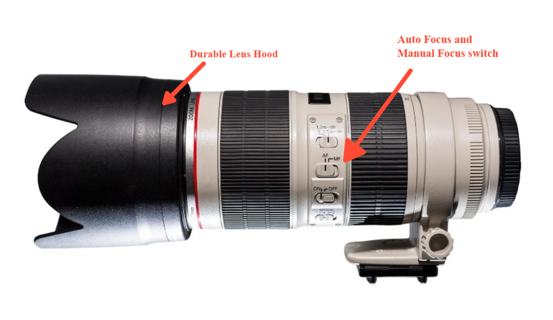 Image Markup Tool: 13 Reasons Why You Need Image Markup Tool