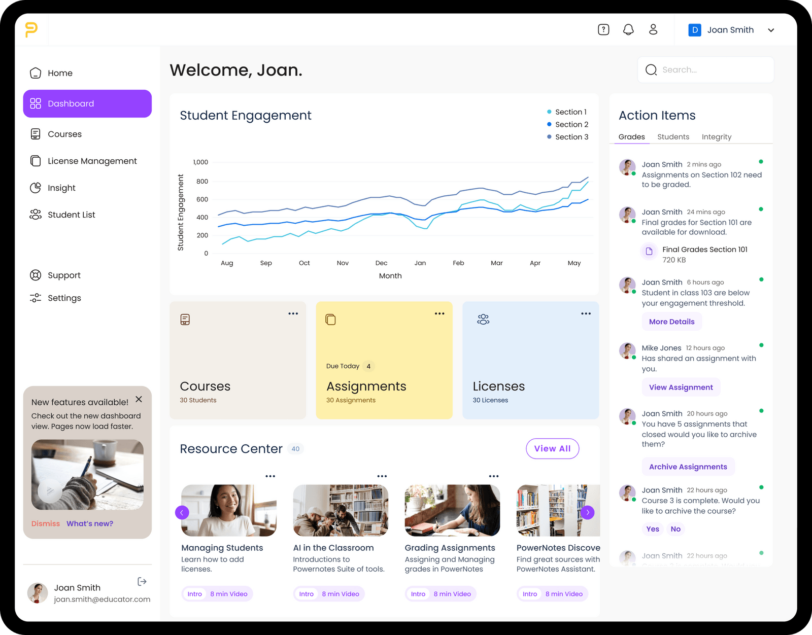 PowerNotes | Classroom - Research, Writing, AI, and Academic Integrity ...