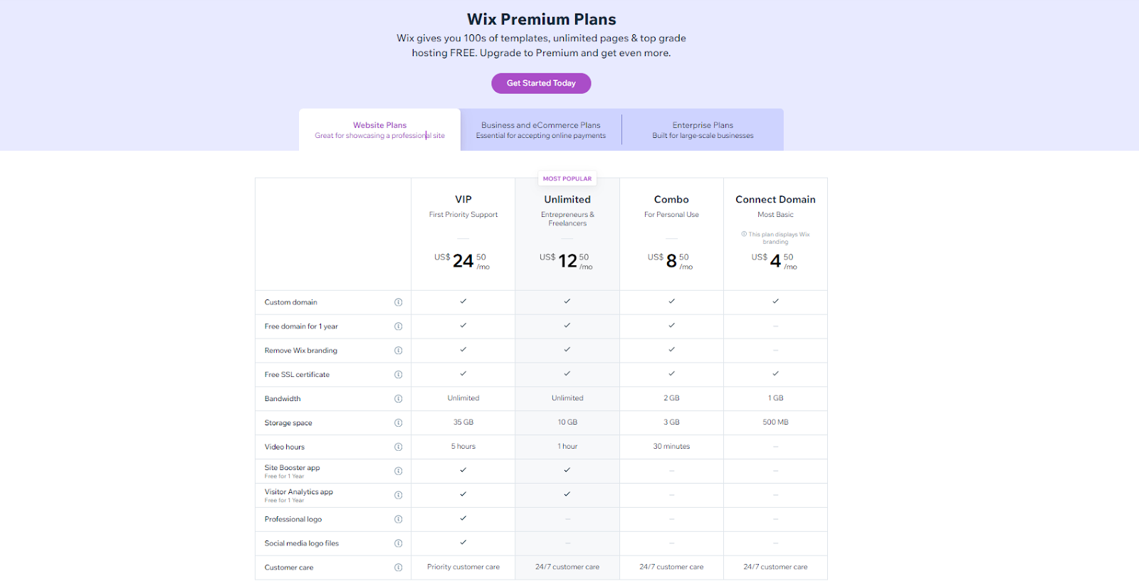 6 Best 10Web Alternatives for Building Websites in 2024