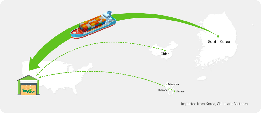 Jayone Foods imports all products via C-TPA