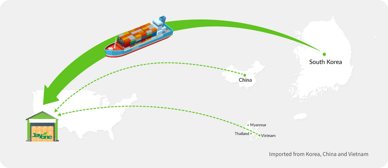 Jayone Foods imports all products via C-TPA