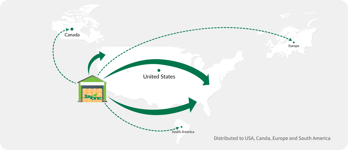 Jayone Foods imports all products via C-TPA