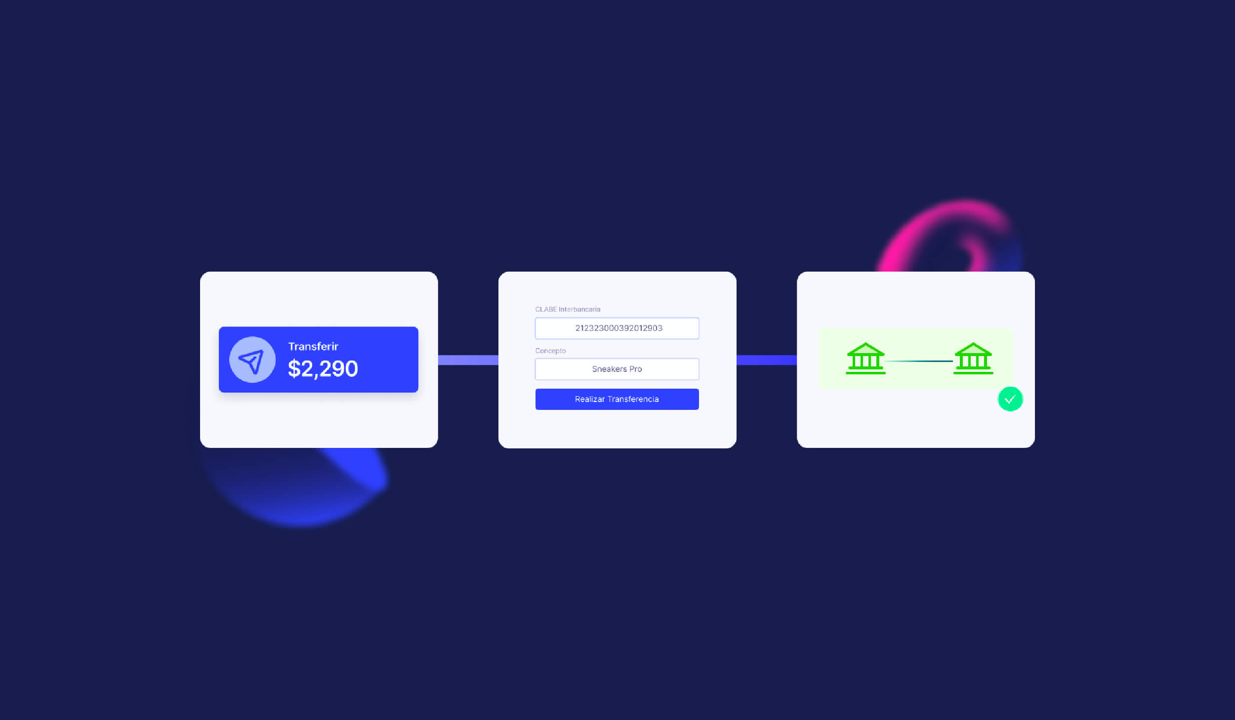 SPEI: Todo sobre el Sistema de Pagos Electrónicos