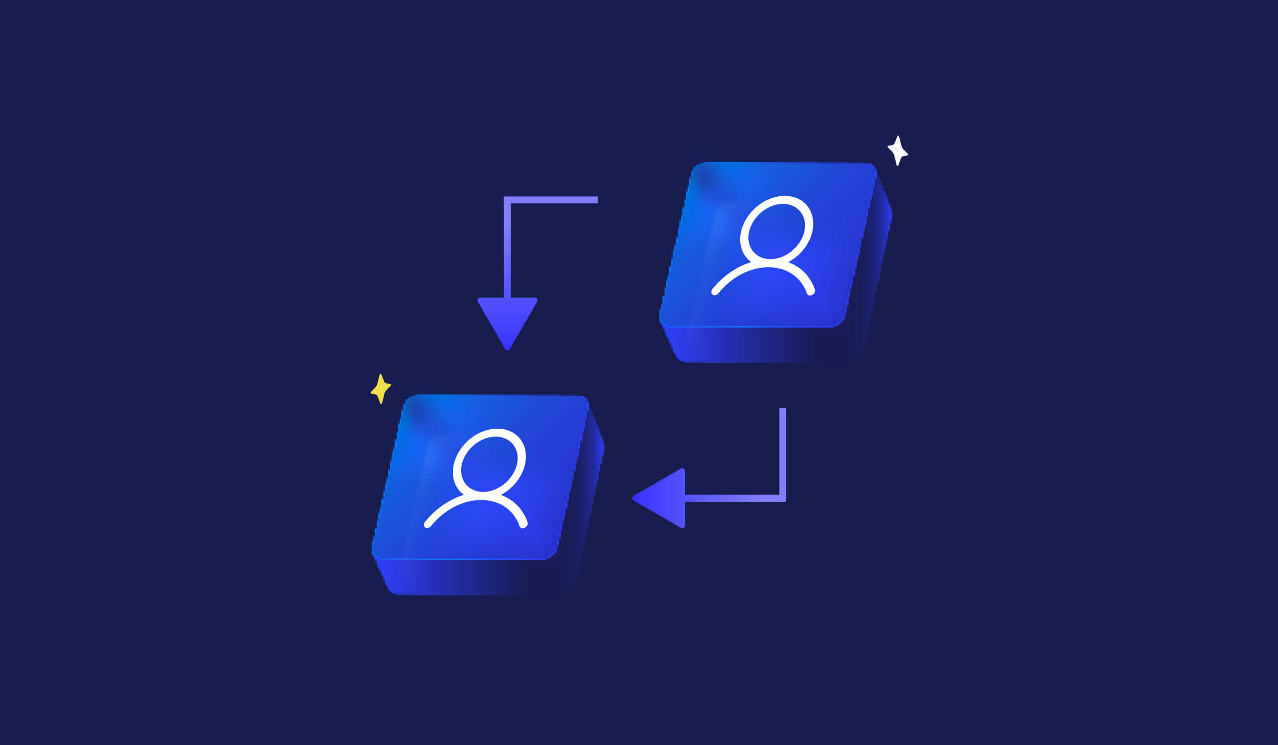 Mapa de Empatía: Qué es y Cómo Crearlo