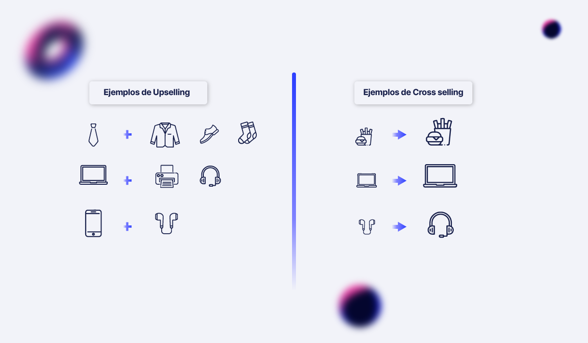 Diferencias Entre Cross-selling y Upselling: Estrategias Clave