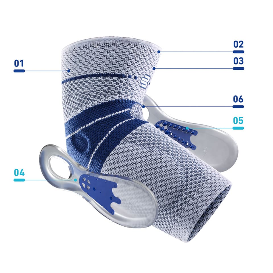 Effective Elbow Braces for Bursitis aka Popeye's Elbow