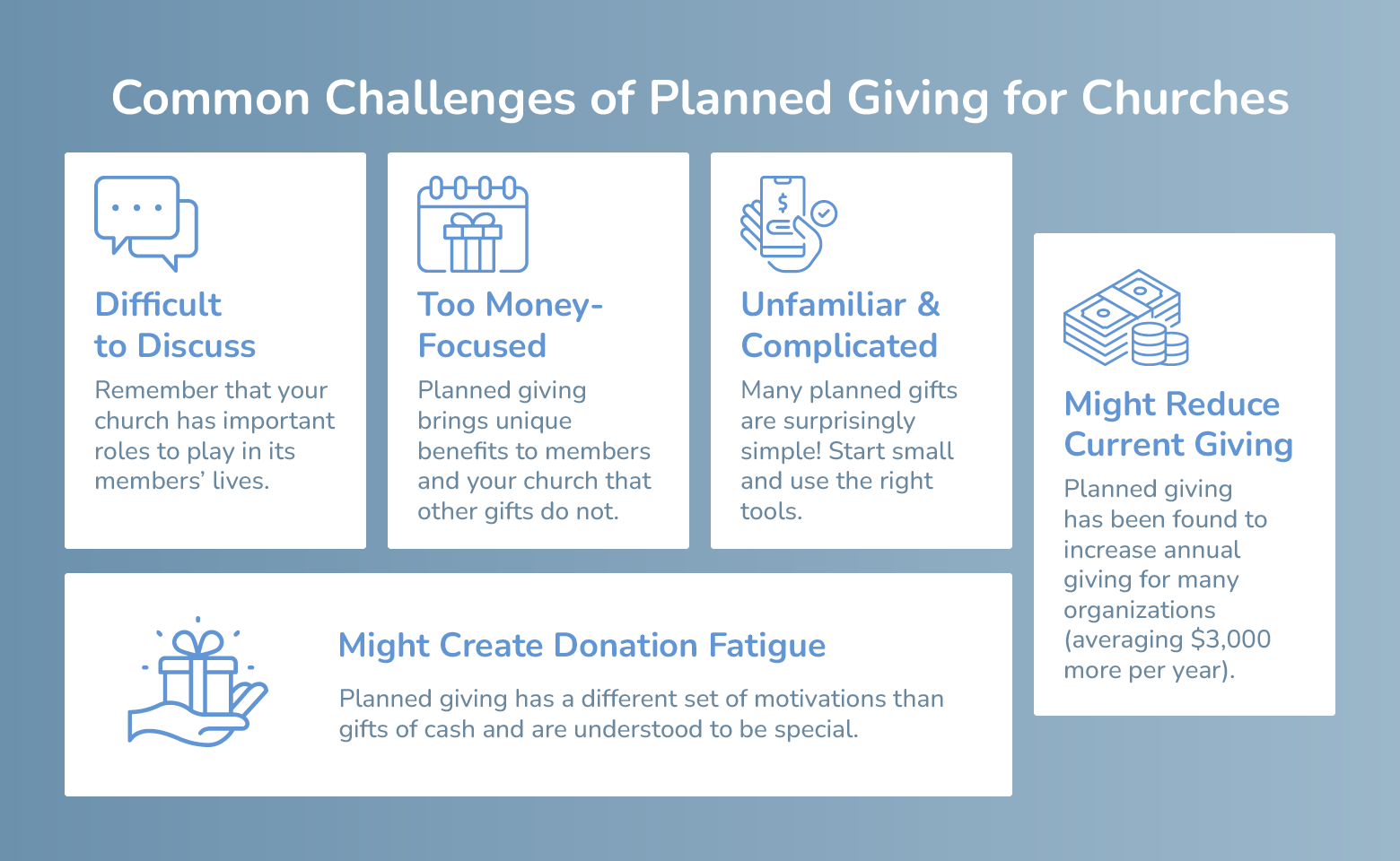 Planned giving for churches: How to build legacy & community | Blog ...