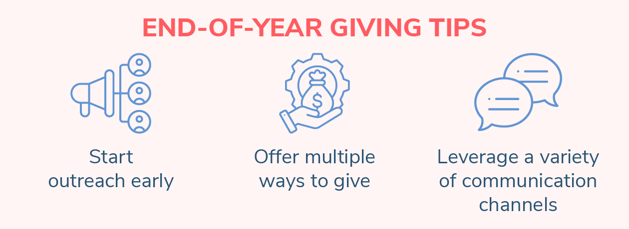 End-of-year giving: 3 tips for making the most out of this Giving ...