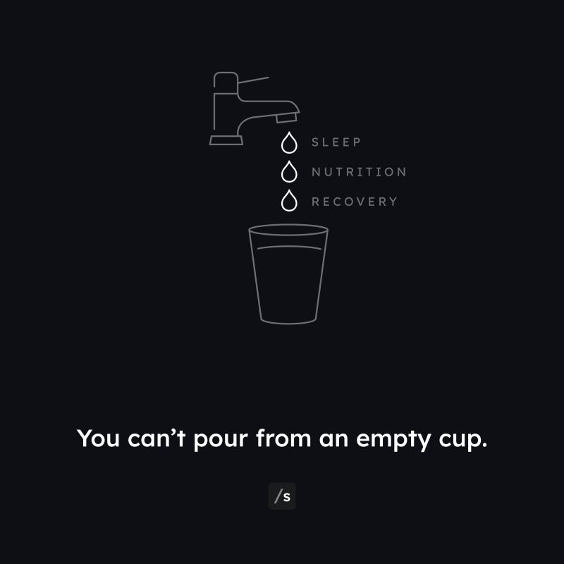 Morning Routines: 10 Ways Successful People Start The Day | Smarty