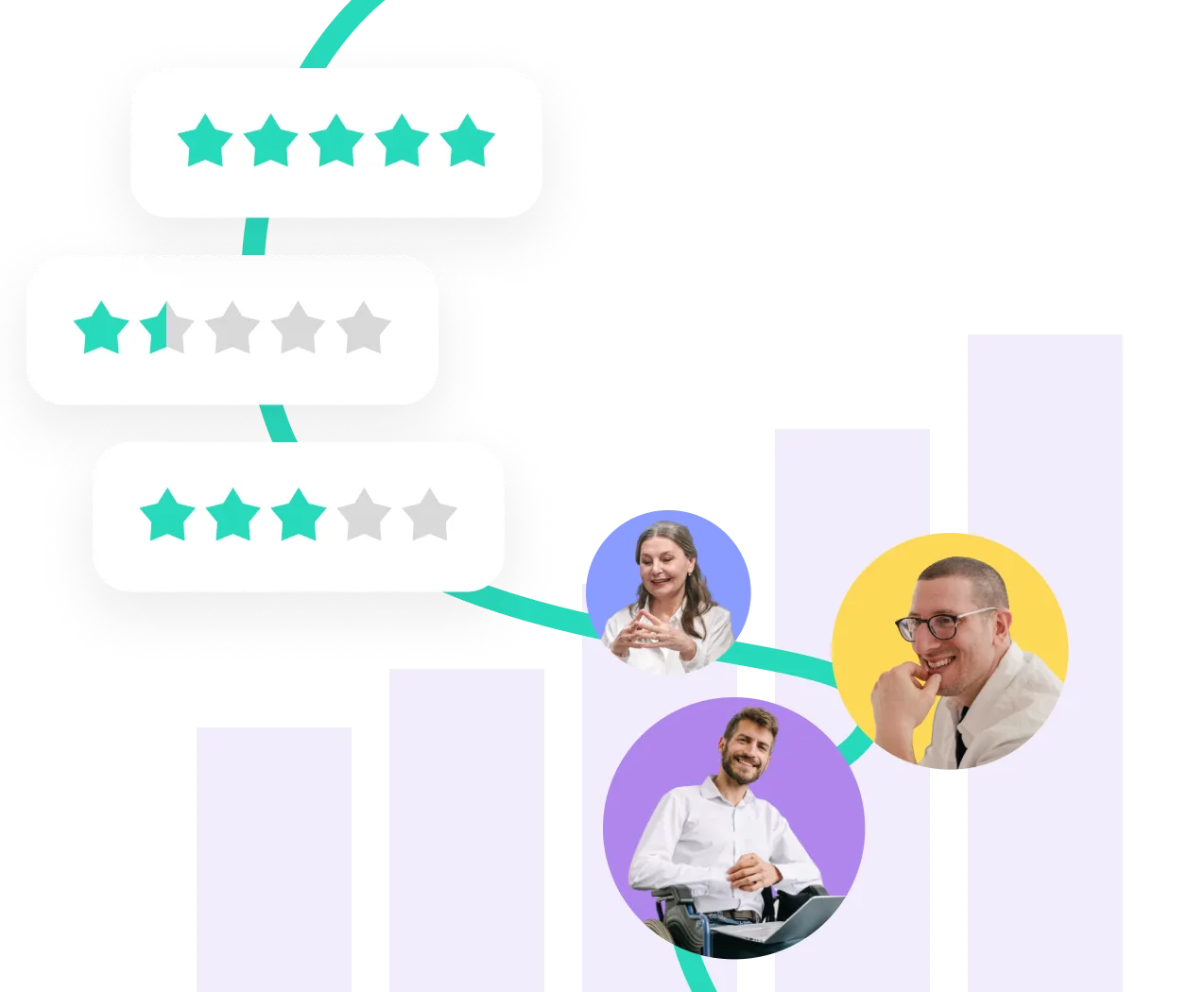 Starred | The leading Candidate Experience Analytics Platform