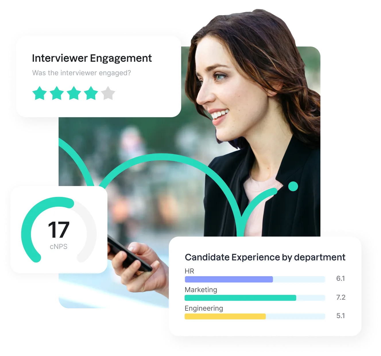 Starred | The leading Candidate Experience Analytics Platform