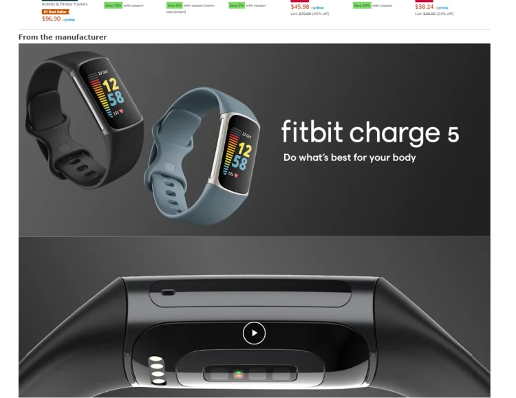 The Power of Comprehensive Amazon Brand Strategy: Insights & Examples | Carbon6