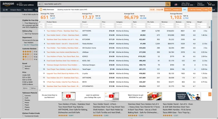 The Most Important Amazon Metrics You Need to Turn Data Into Profit ...