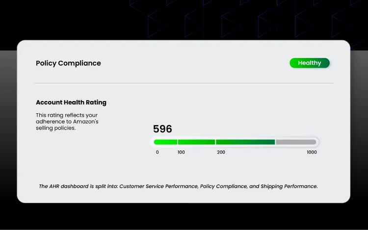 Everything You Need to Know About the New Amazon Account Health Rating ...