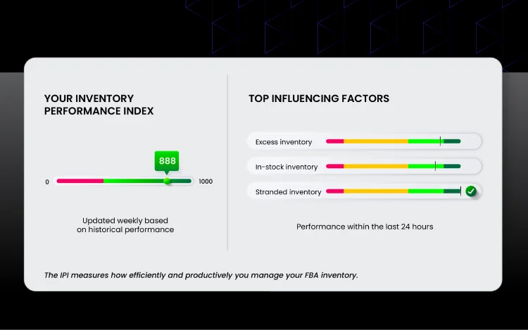Everything You Need to Know About the New Amazon Account Health Rating ...