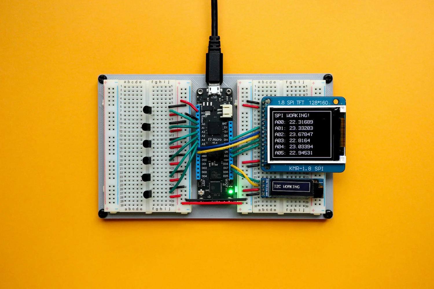 บริการพัฒนา IoT | IoT Development Services - Foxbith