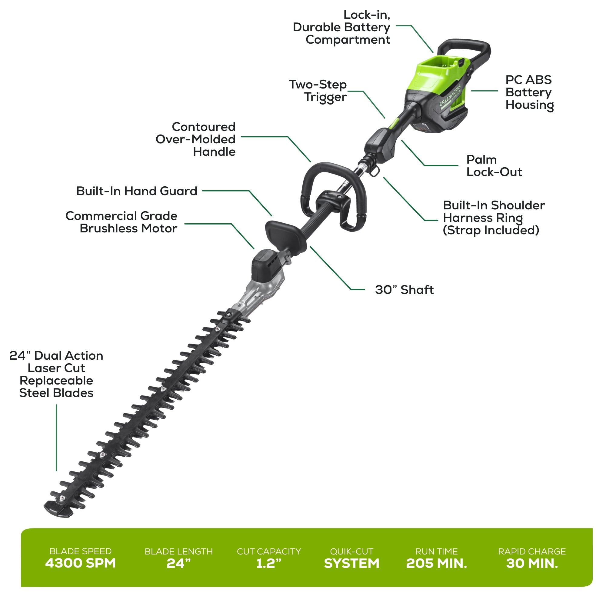 82PH30F 82 Volt Gen II Short Pole Hedge Trimmer | by Greenworks