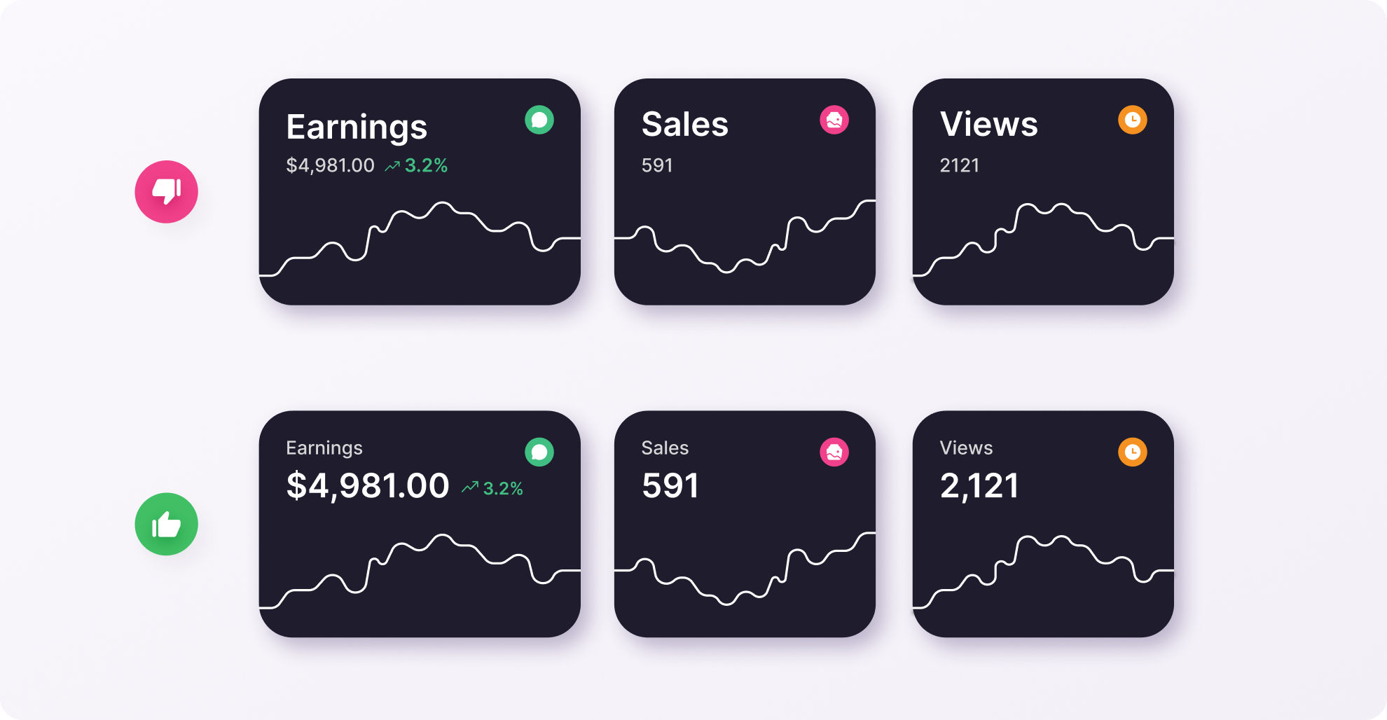 Top UI/UX design tips every designer needs to know about