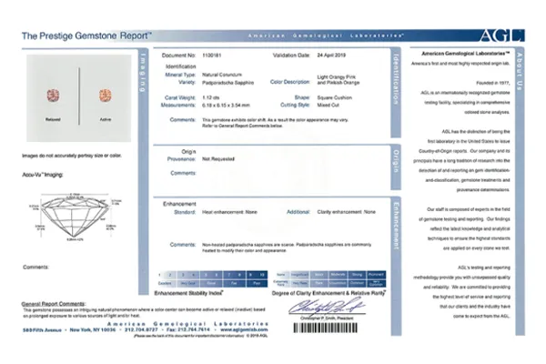 Padparadscha Sapphires Guide | The Rare Gem