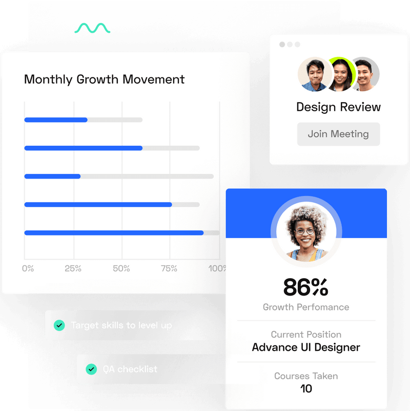 Talents | Growmodo