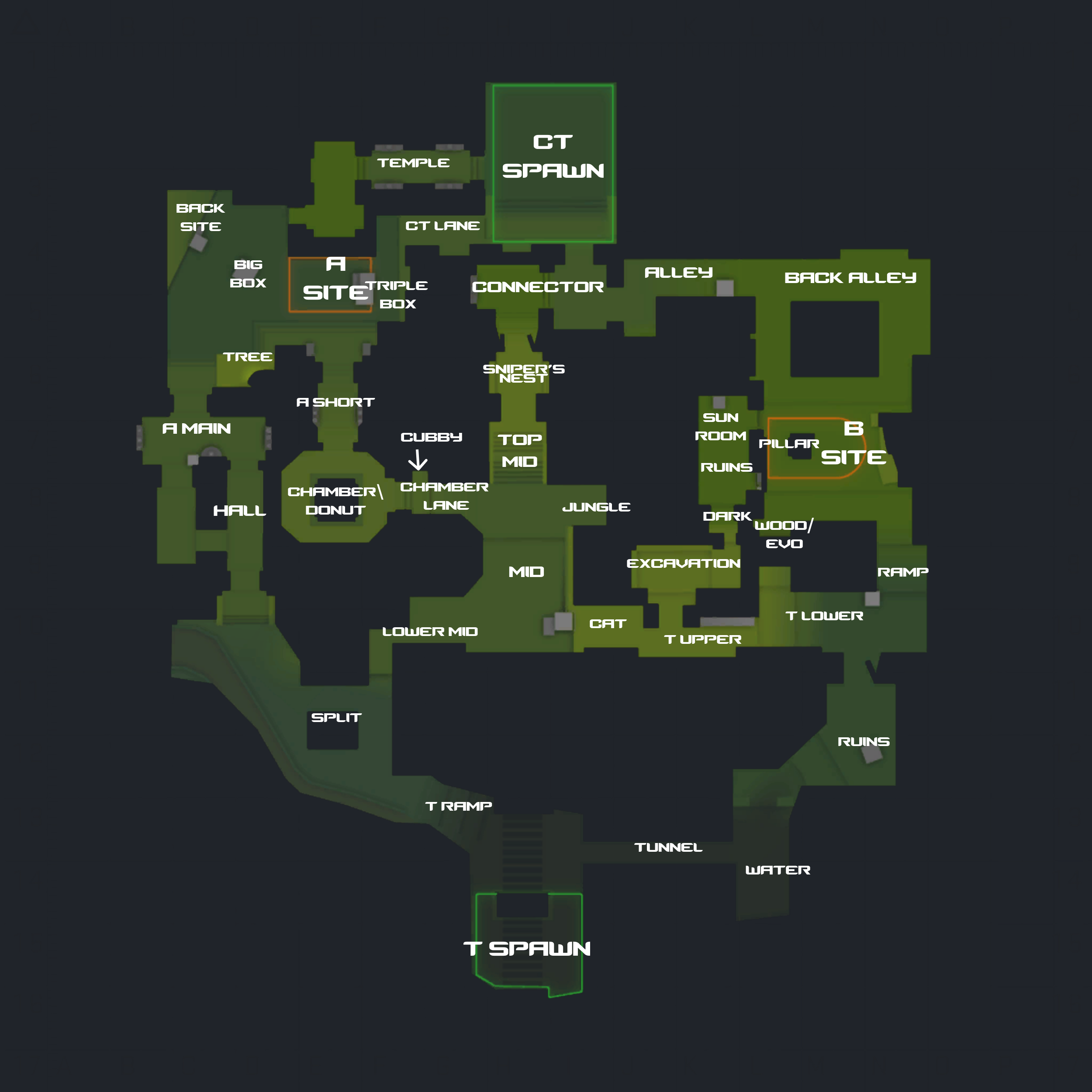 The ultimate CSGO callouts on Ancient in 2023