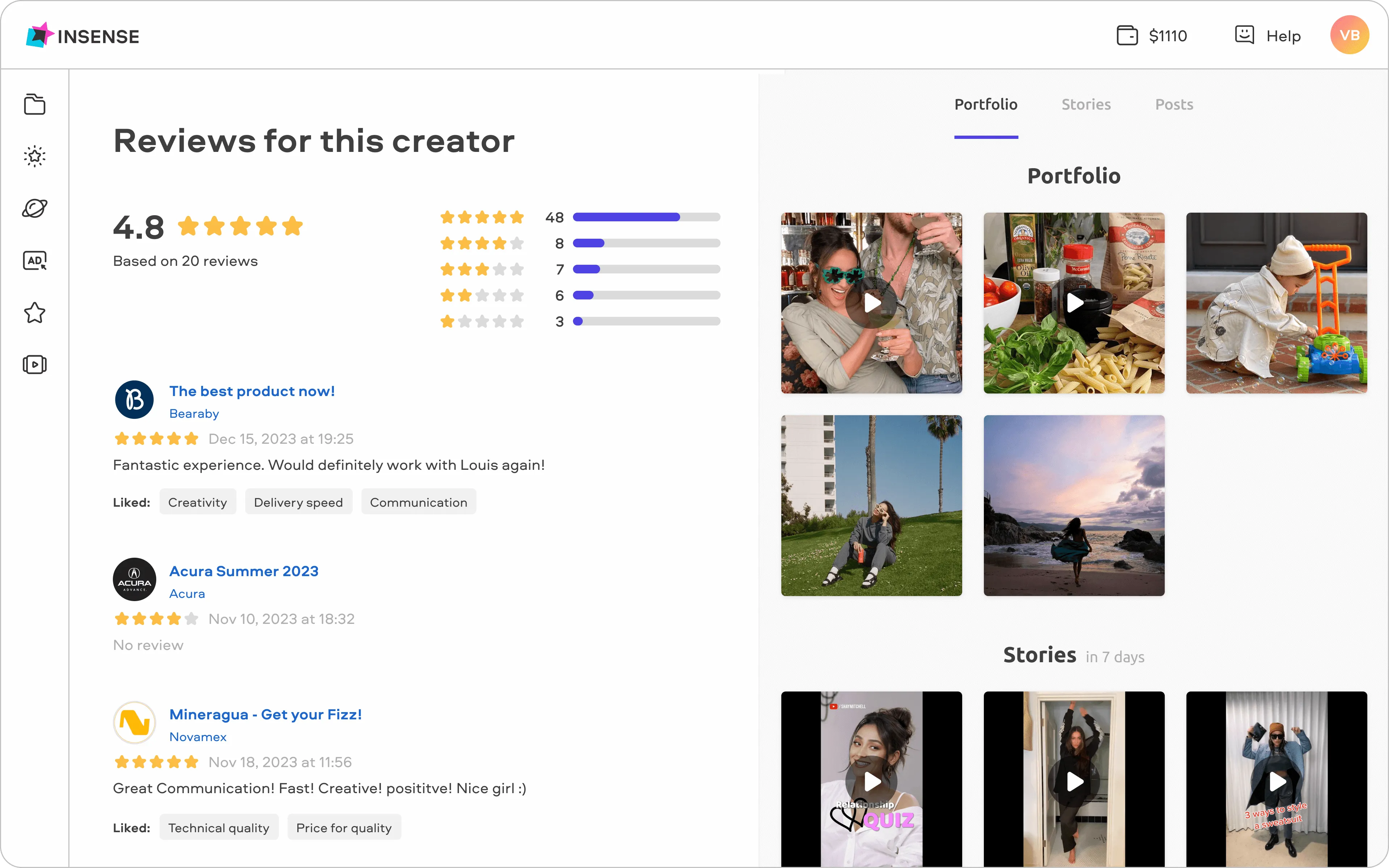 20K+ Influencers & Content Creators, Creator Marketplace, Insense