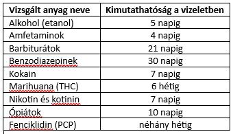 Mellrák