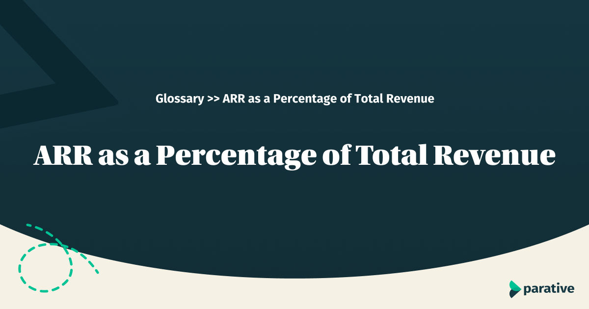 Total Revenue