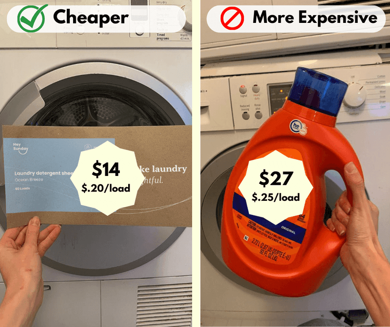 The Best Laundry Detergent Sheets 2024