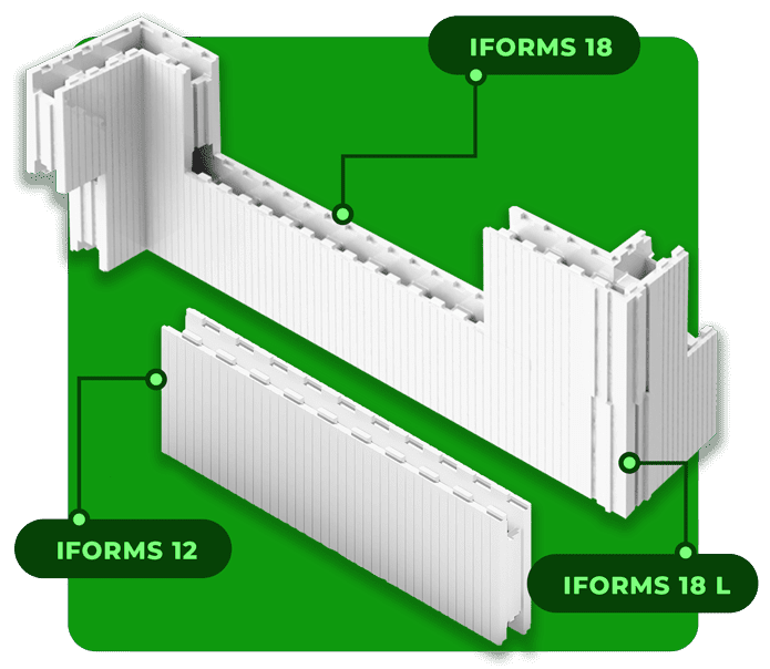 Intensivão iForms