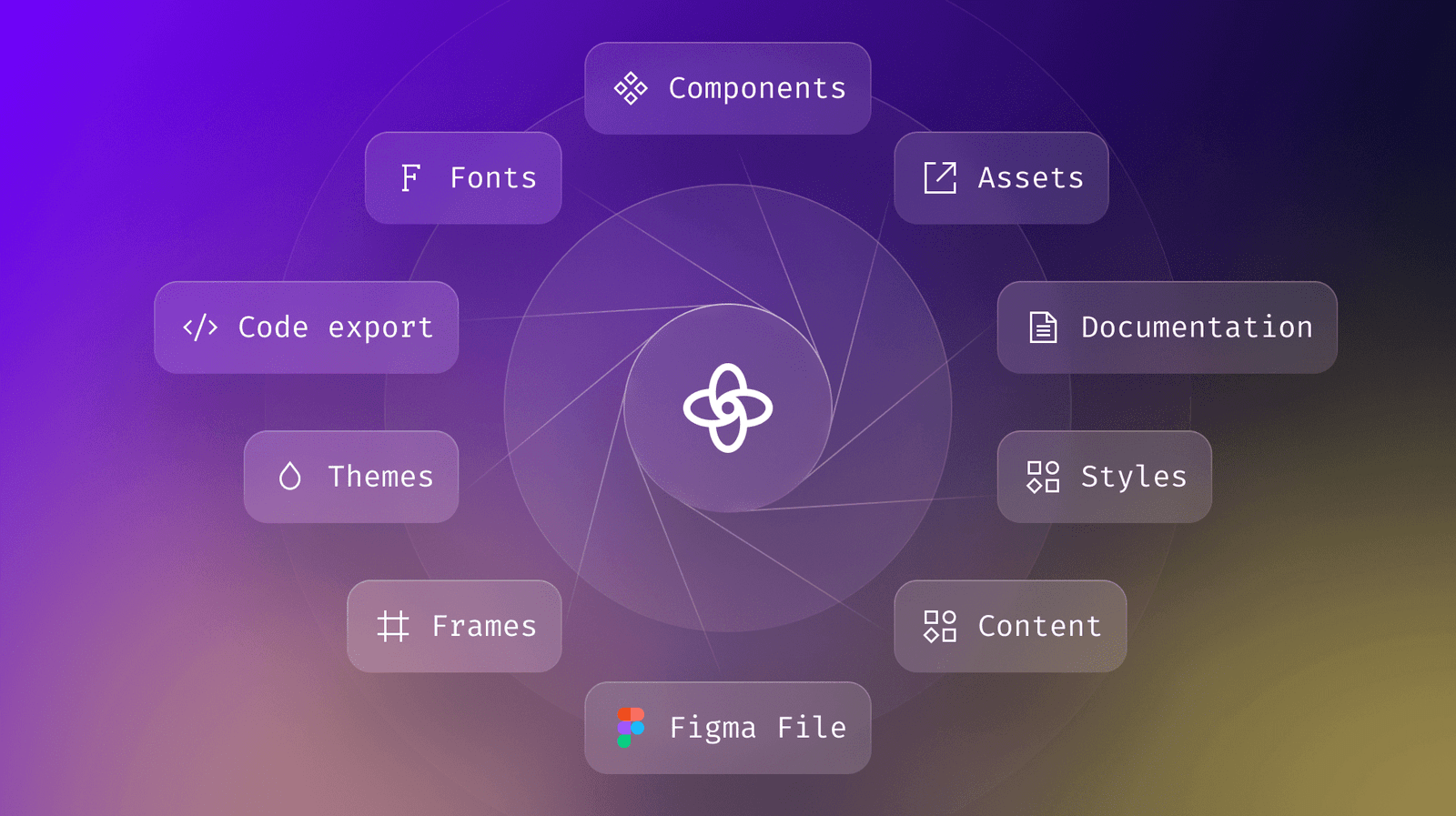 How to Structure Your Design System Using Supernova – Blog – Supernova.io