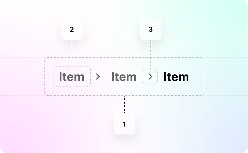 How To Create Accessible Design System Components – Blog – Supernova.io