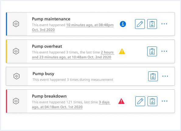 Top Ten Most Common Design System Components – Blog – Supernova.io
