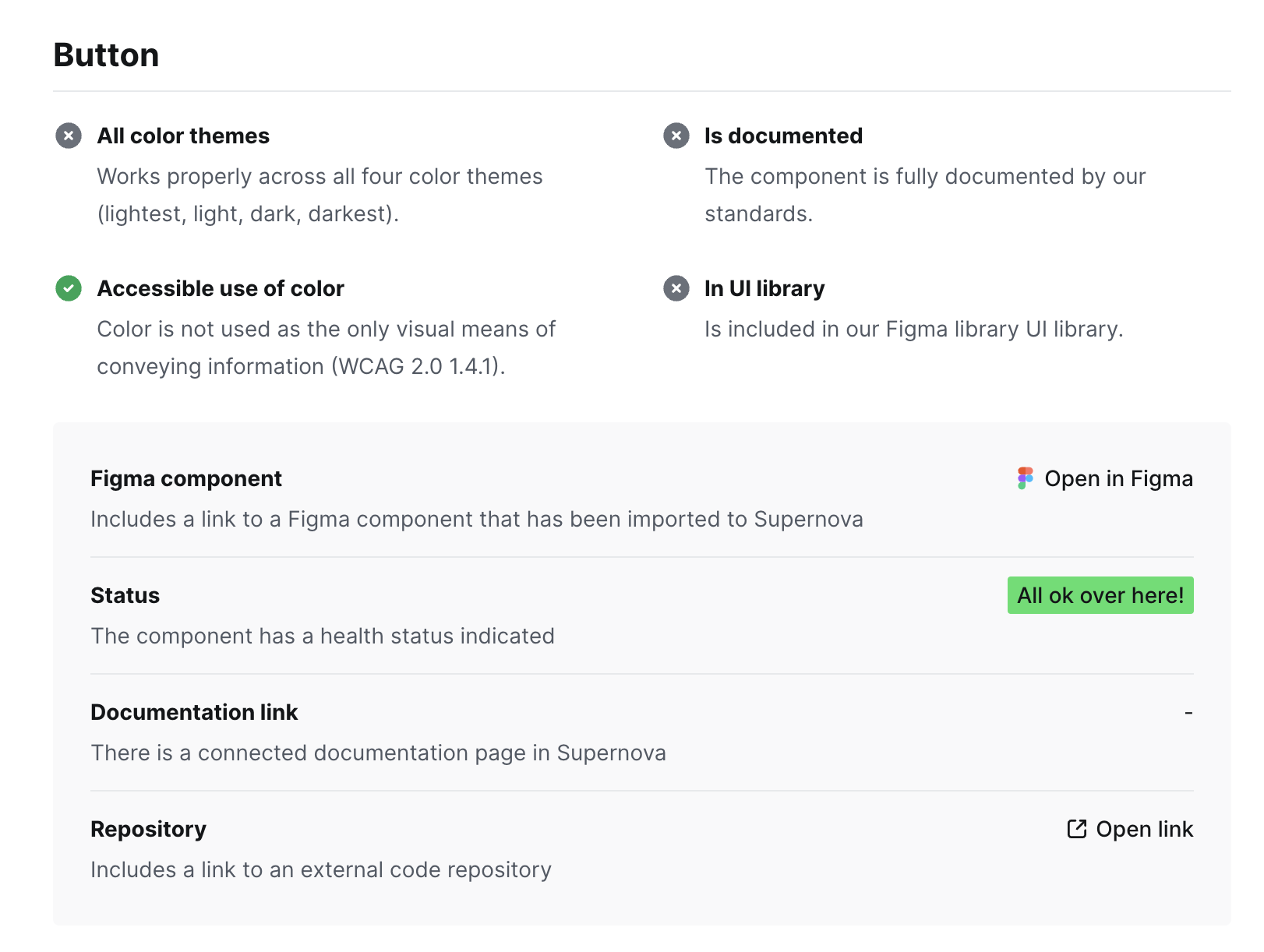 How to Track Your Design System’s Health With Supernova – Blog ...