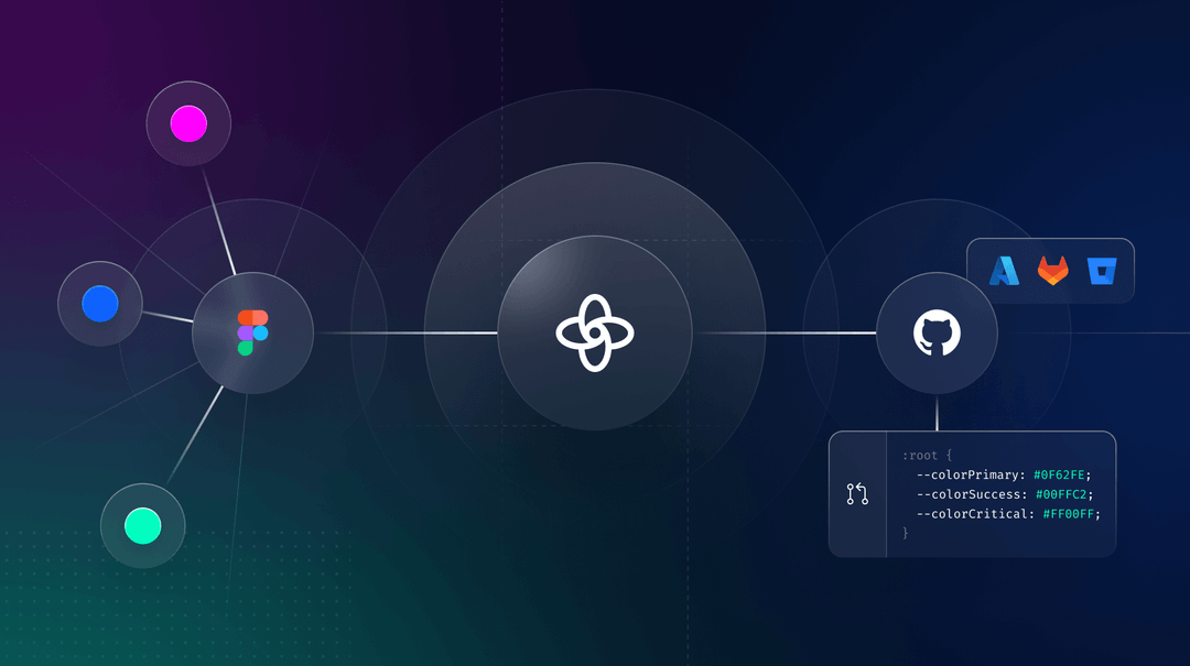Streamline Development With Design-to-Code Automation – Blog – Supernova.io