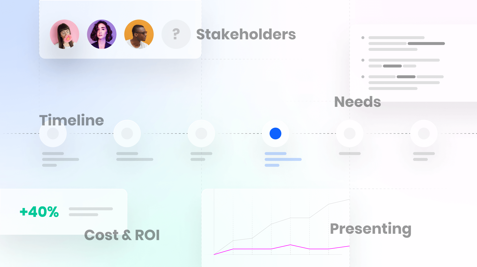 How to Build a Business Case for Your Design System – Blog – Supernova.io