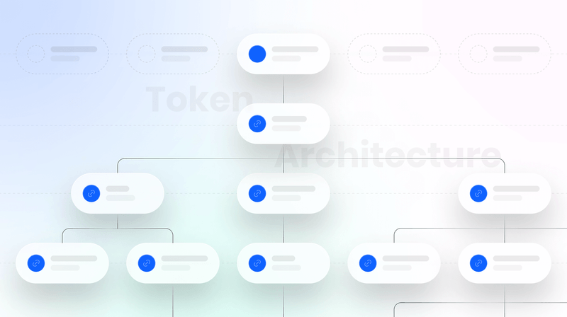 How to Create a Figma Design System – Blog – Supernova.io