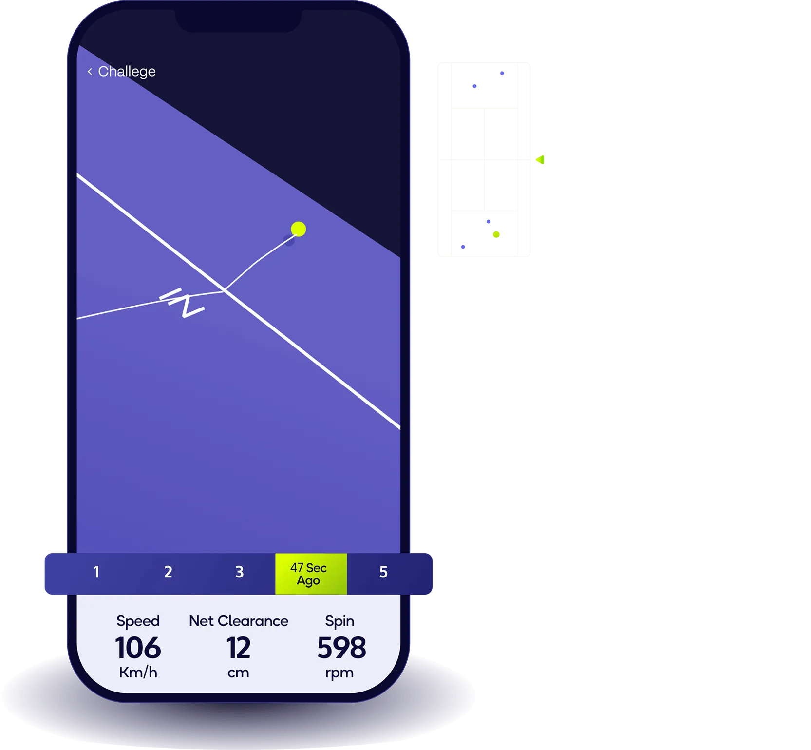 Baseline for Coaches