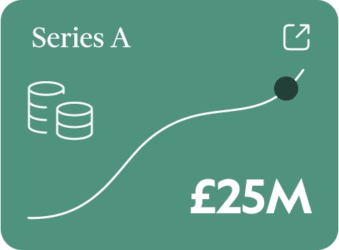 ZILO™ | Global transfer agency reimagined